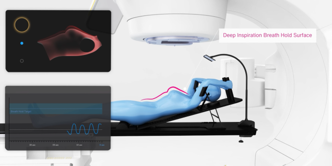 Brain Lab - CSNF